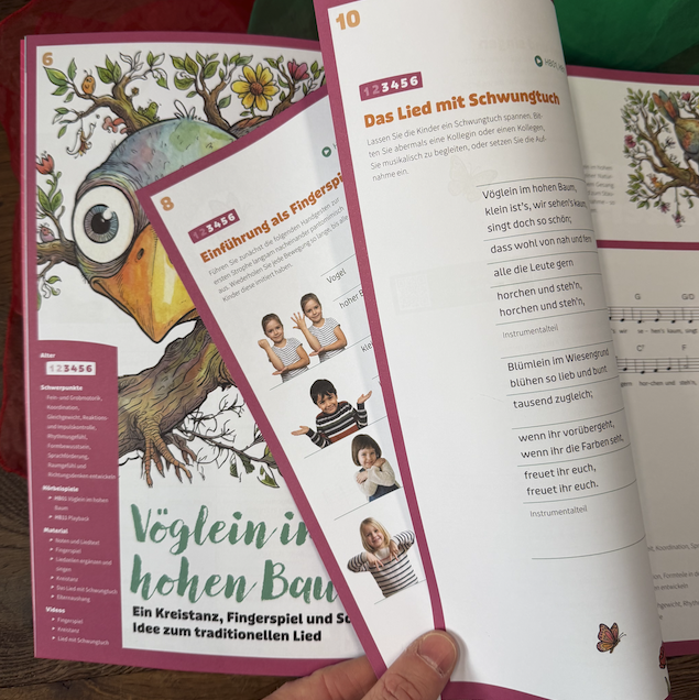 „Vöglein im hohen Baum“ mit Fingerspiel und weiteren Ideen für die Kita ...